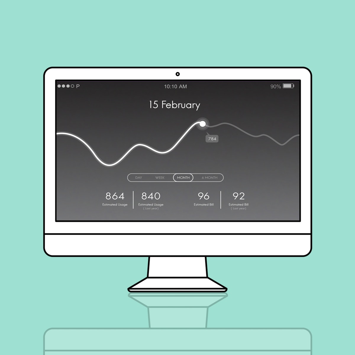 How to make a scalable web application [architecture review] | JustCoded