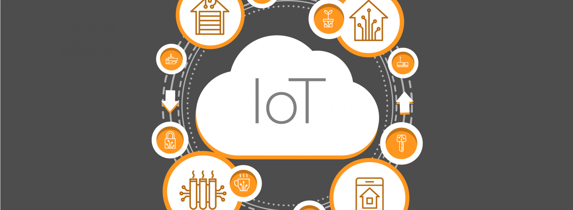 How Internet of Things (IoT) affects financial services? | JustCoded