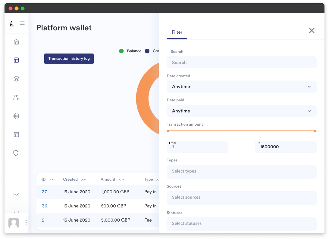 How to create a crowdfunding platform [software development] | JustCoded