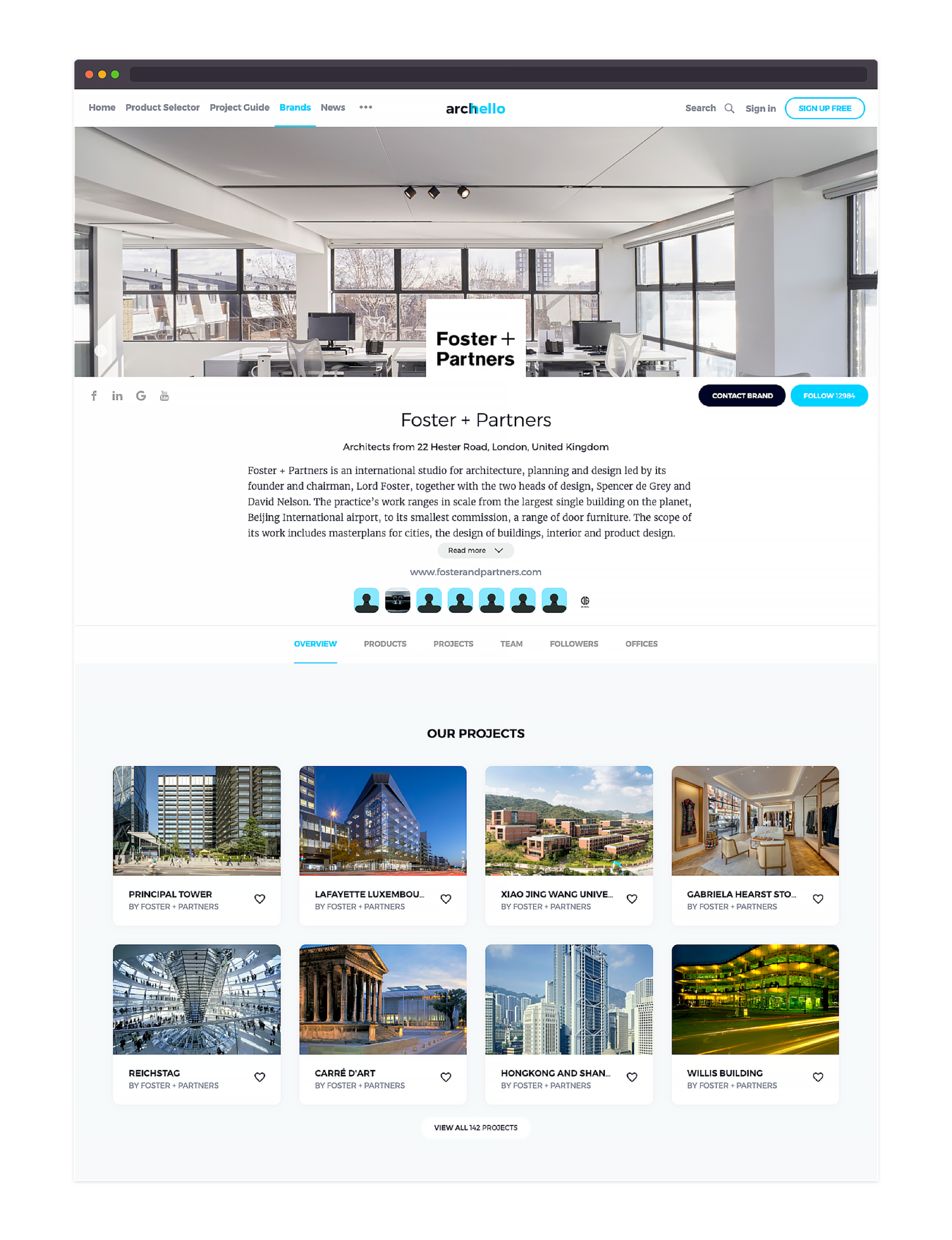 Archello — social network for architects | JustCoded