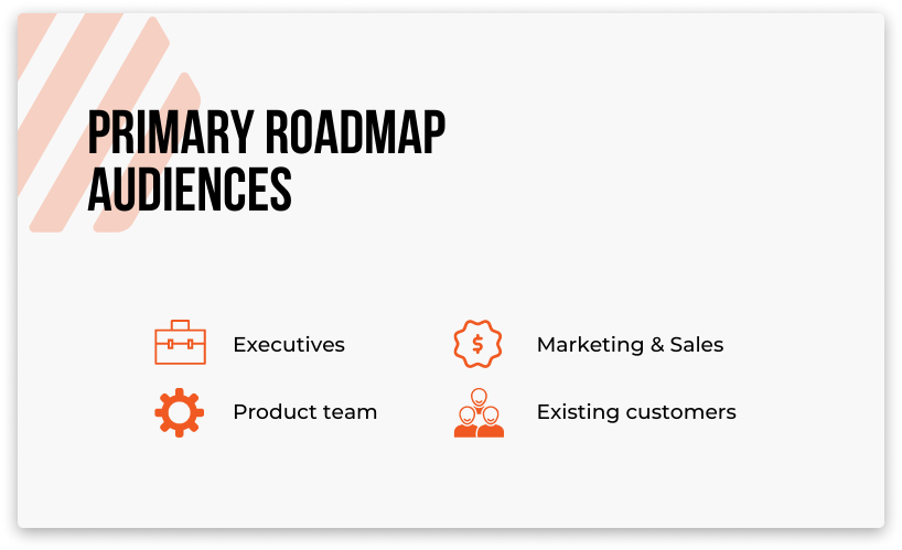 How to create the perfect roadmap for digital product development ...