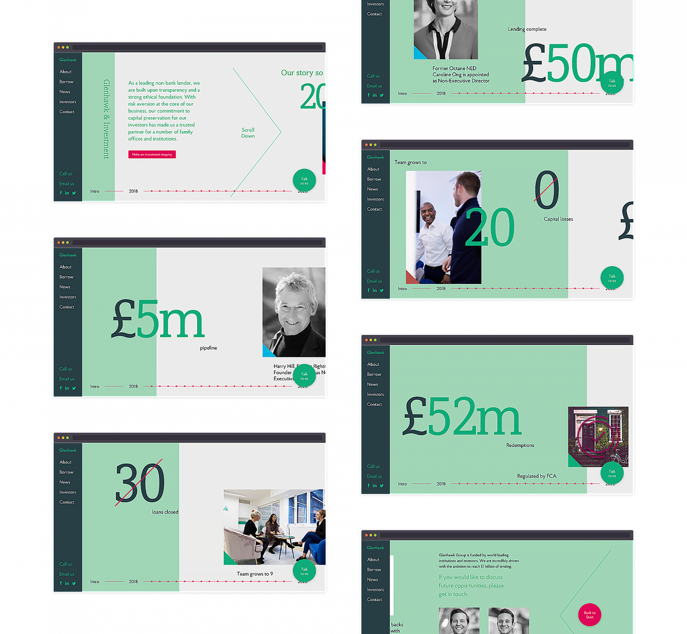 Glenhawk | JustCoded